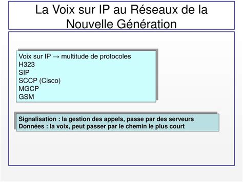 PPT NGN Opportunités pour le développement de la Voix sur IP