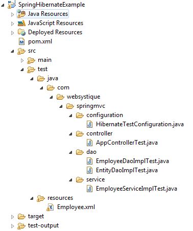 Spring Mvc Hibernate Mysql Maven Integration Testing Example