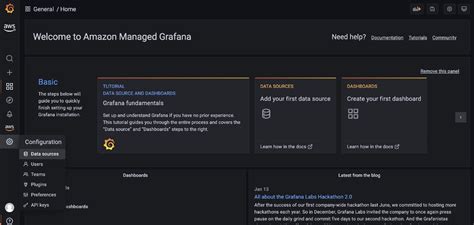 create cross account custom amazon managed grafana dashboards for