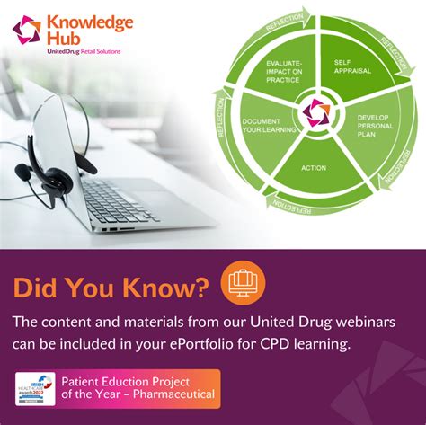 Cpd Learning Webinar Series 2024 United Drug