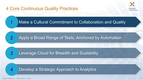 Continuous Quality Devops With Quality By Josh Eastman Ppt