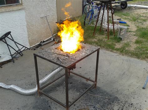 Coal Forge 1 0 By Norse Blacksmith On Deviantart