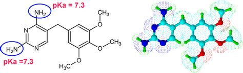 Molecular Structure Of Tmp Download Scientific Diagram