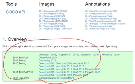 I Know That The Dataset Used In The Tutorial Used Only 128 Images Out