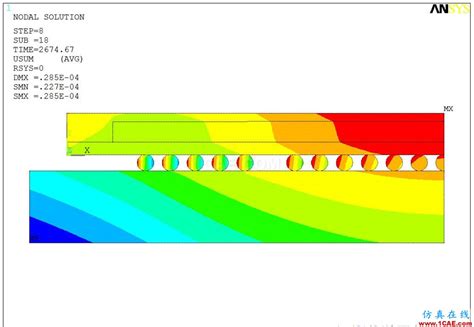 Ansys案例欣赏ansys培训、ansys有限元培训、ansys Workbench培训、ansys视频教程、ansys