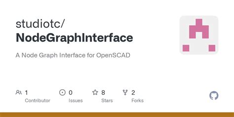 Another Node Interface For Openscad Nodegraphinterface Java On Github