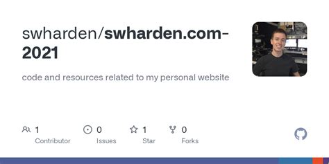 github swharden 2021 code and resources related to my