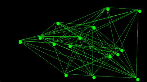 Kruskals Minimum Spanning Tree Algorithm