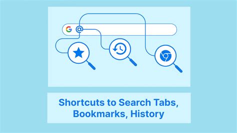 Search Within Tabs Bookmarks History Directly From Chrome Address Bar