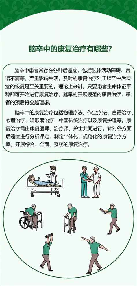 中风高发早识别很关键一文带你读懂脑卒中 澎湃号政务 澎湃新闻 The Paper