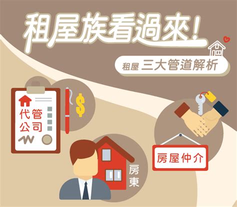 【臺灣產物保險】官方部落格，