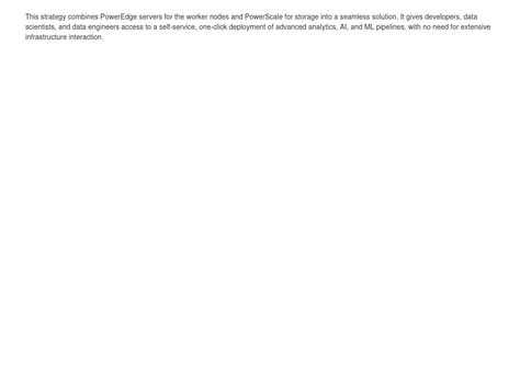Overall Configuration Dell Powerscale And Cloudera Private Cloud Data