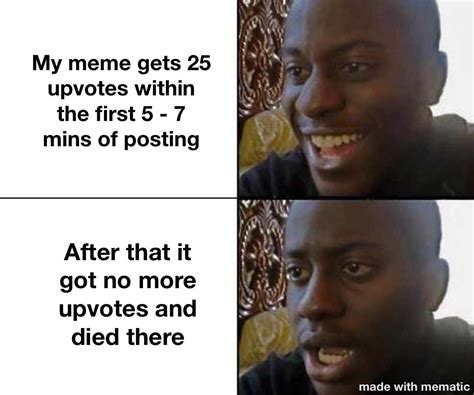 Happened So Many Times Scrolller