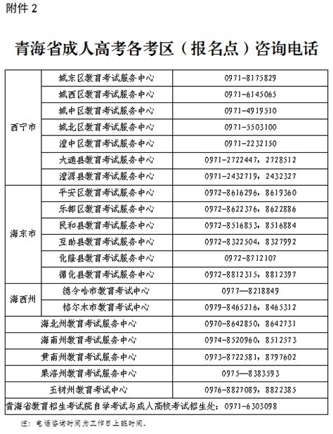 转青海省2022年成人高考延期举行时间和其他有关事项的通告 继续教育学院