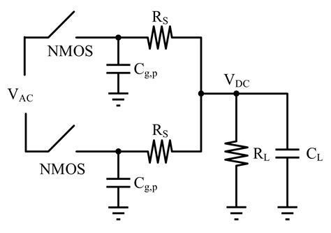 A Cmos Active Rectifier With Time Domain Technique To Enhance Pce