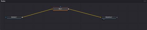 Mastering the Fusion Page in DaVinci Resolve 18 | A-Z Guide - Edits 101