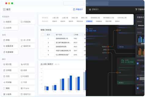 万搭云行业解读 制造业数字化转型的现状与难点 知乎