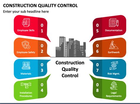 Construction Quality Control PowerPoint And Google Slides Template PPT Slides