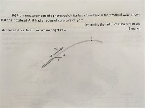 Solved B From Measurements Of A Photograph It Has Been Chegg Com