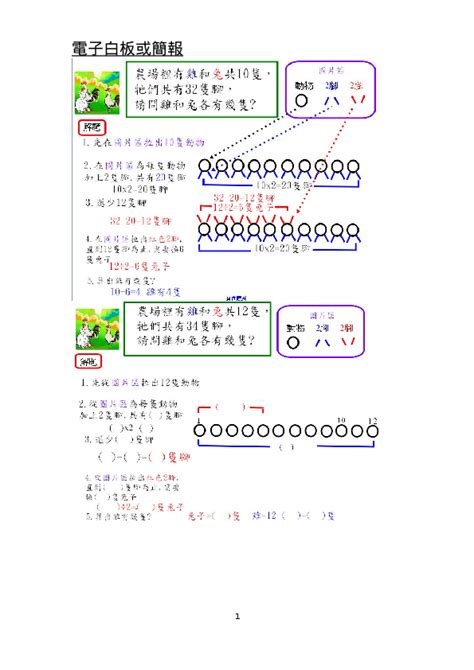 數學 雞兔同籠 學習單 ShareClass