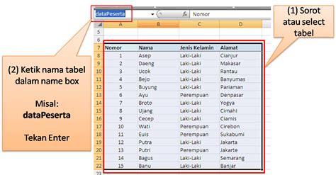 Belajar Microsoft Excel Vlookup Excel Rumus Jitu Yang Wajib Dikuasai