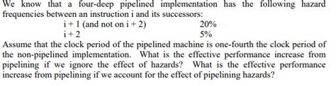 We Know That A Four Deep Pipelined Implementation Has Chegg
