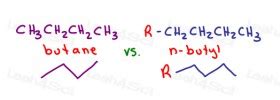 Propyl Butyl And Pentyl Branched Substituents Organic Chemistry Tutorial