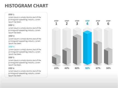 Histogram 02 Powerpoint Template