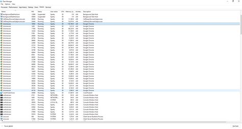 29 Chrome Processes While Chrome Isnt Even Running I Cant Wait For Moores Law To Finally