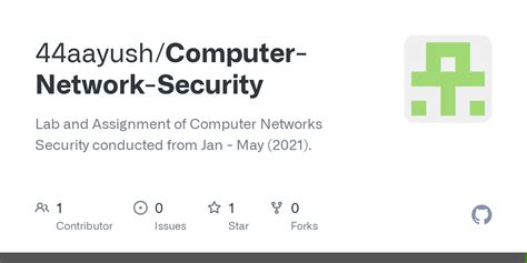 GitHub 44aayush Computer Network Security Lab And Assignment Of
