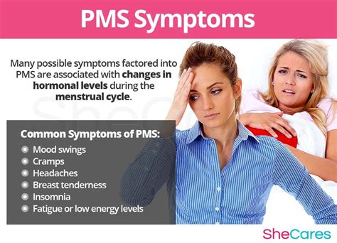 Pms Signs And Symptoms Pms Symptoms Premenstrual Syndrome Erofound