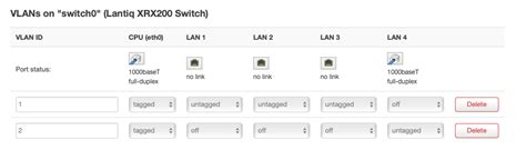TP Link TD W9980B As Router With Cable Modem Installing And Using