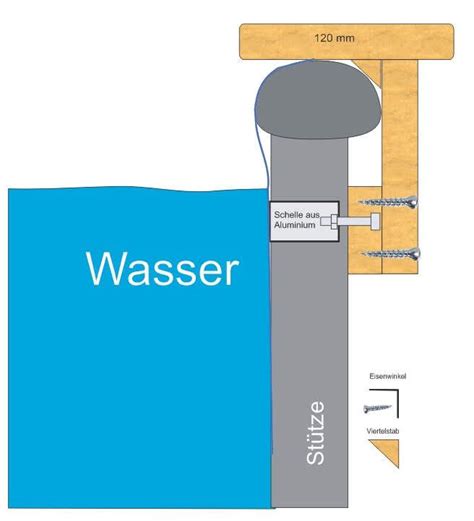 diagram install automatic water heater