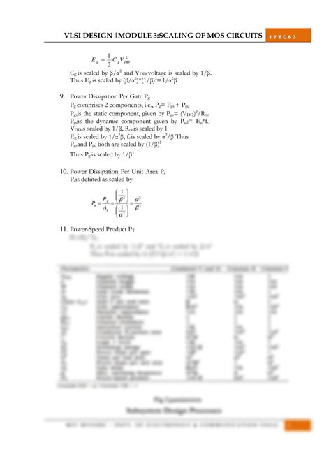 Solution Module 3 Scaling Of Mos Circuits Subsystem Design Processes