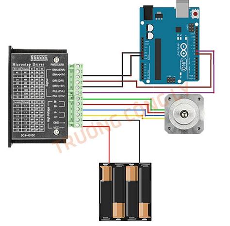 Hướng Dẫn Giao Tiếp Mạch điều Khiển động Cơ Bước Tb6600 Với Arduino
