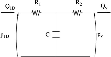 Electrical Circuit Analogous To The Three Element Lumped Parameter Download Scientific Diagram