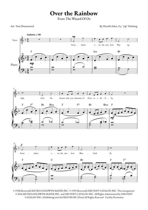 Over The Rainbow Arr Tom Drummond By Judy Garland Sheet Music For Piano Vocal At Sheet