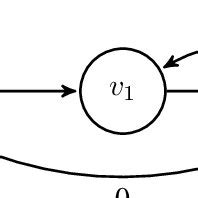 Graph For Example 4 Download Scientific Diagram
