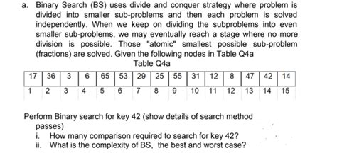 Solved Binary Search BS Uses Divide And Conquer Strategy Chegg