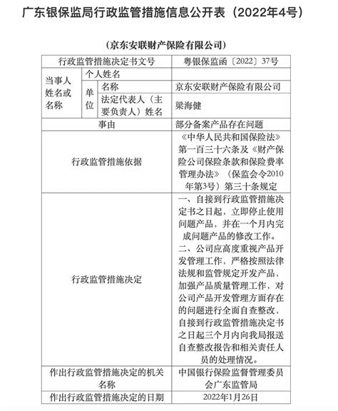 京东安联财险理赔效率遭质疑单季每万张保单投诉量居当地财险企首位年初因部分产品存在问题被通报 财经头条