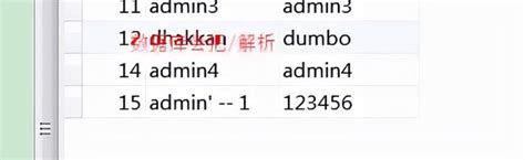 第六天二次注入sqlmap简单参数sqlmap二阶注入 Csdn博客
