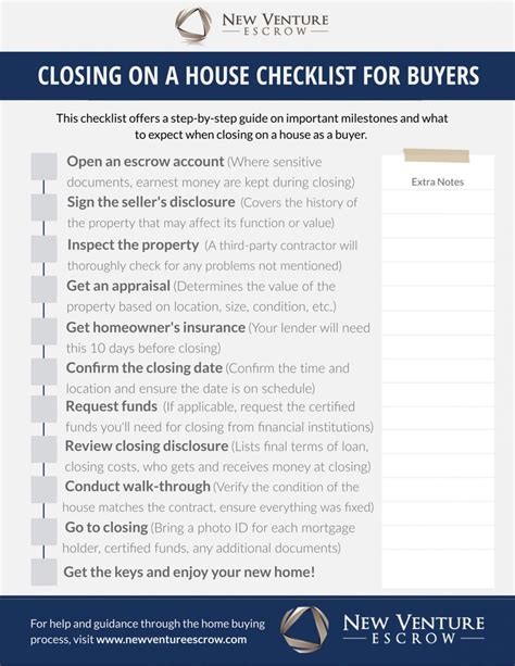 Free Home Buyer Checklist Template For New Venture Real Estate Closing