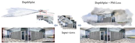 Github Aim Uofapm Loss 3dv 2026 Revisiting Depth Representations