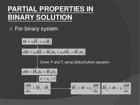 Partial Gibbs Free Energy And Gibbs Duhem Equation