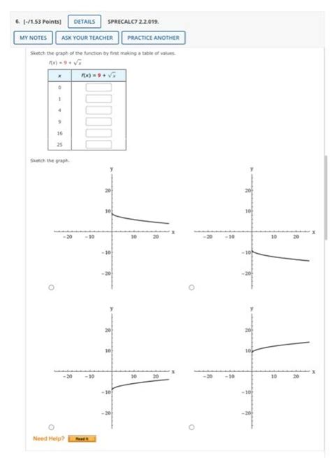 Solved Sketch The Graph Of The Function By Fint Making A