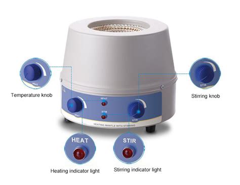 Heating Mantle With Magnetic Stirrer 100ml500ml1000ml2000ml