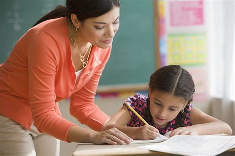 Imagine The Teacher Education Of The Future Knowledge Bank Us News