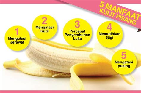 Ternyata Kulit Pisang Juga Punya 5 Manfaat Ini Loh