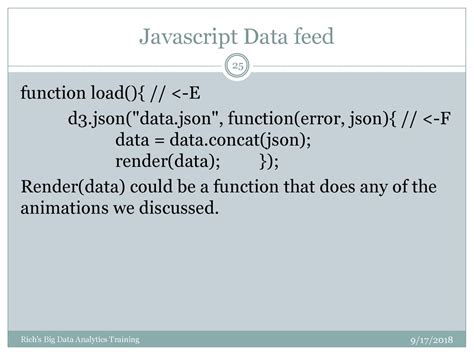 Highly Engaging And Dynamic Data Driven Visualization With Javascript