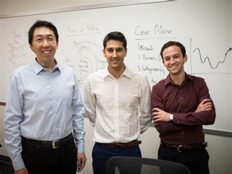 How To Learn Machine Learning The Self Starter Way In 2021